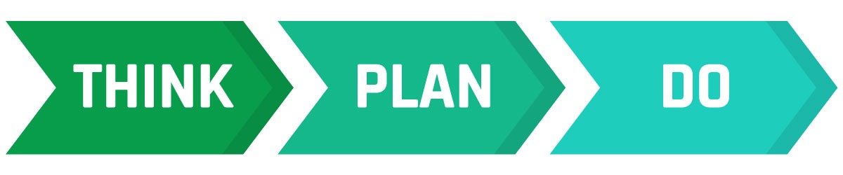 Ecommerce Strategy & Consultancy - Entropy